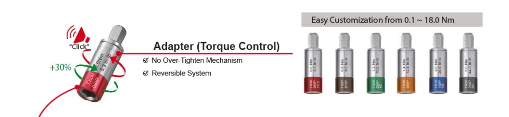 DR. TORQUE | Precision Torque Tools for Industry & Electronics